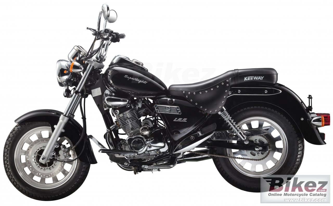 Keeway Superlight 125 poster